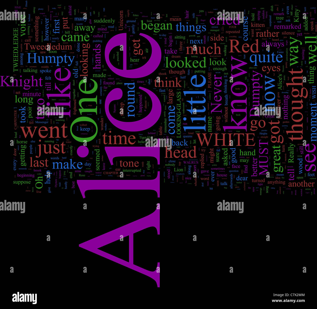 Word Cloud - Through the Looking-Glass Stock Photo - Alamy