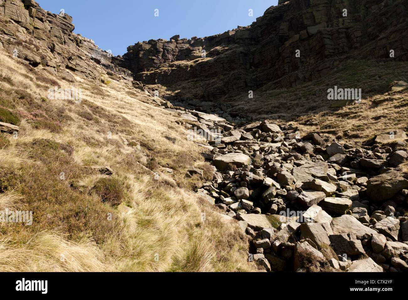 Kinder Downfall on the edge of Kinder Scout in the Peak District ...