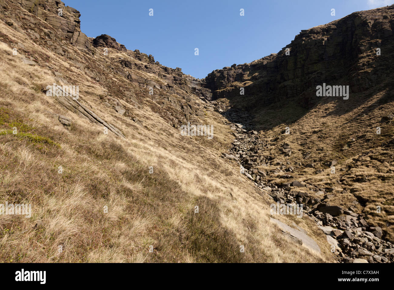 Kinder Downfall on the edge of Kinder Scout in the Peak District ...