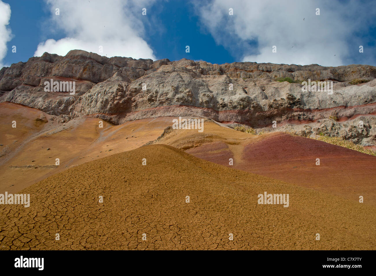 Philip Island off Norfolk Island - view of colourful erosion on Philip ...