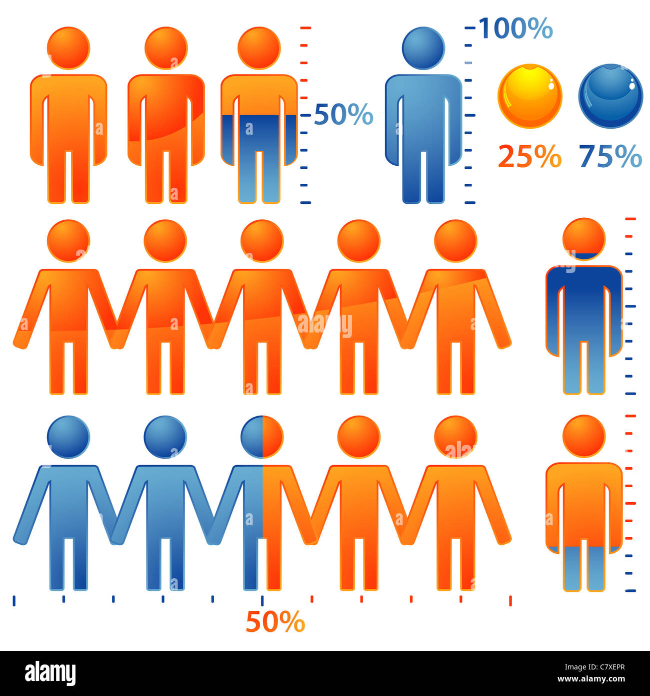 Set of icons peoples with percents the population, element for design ...