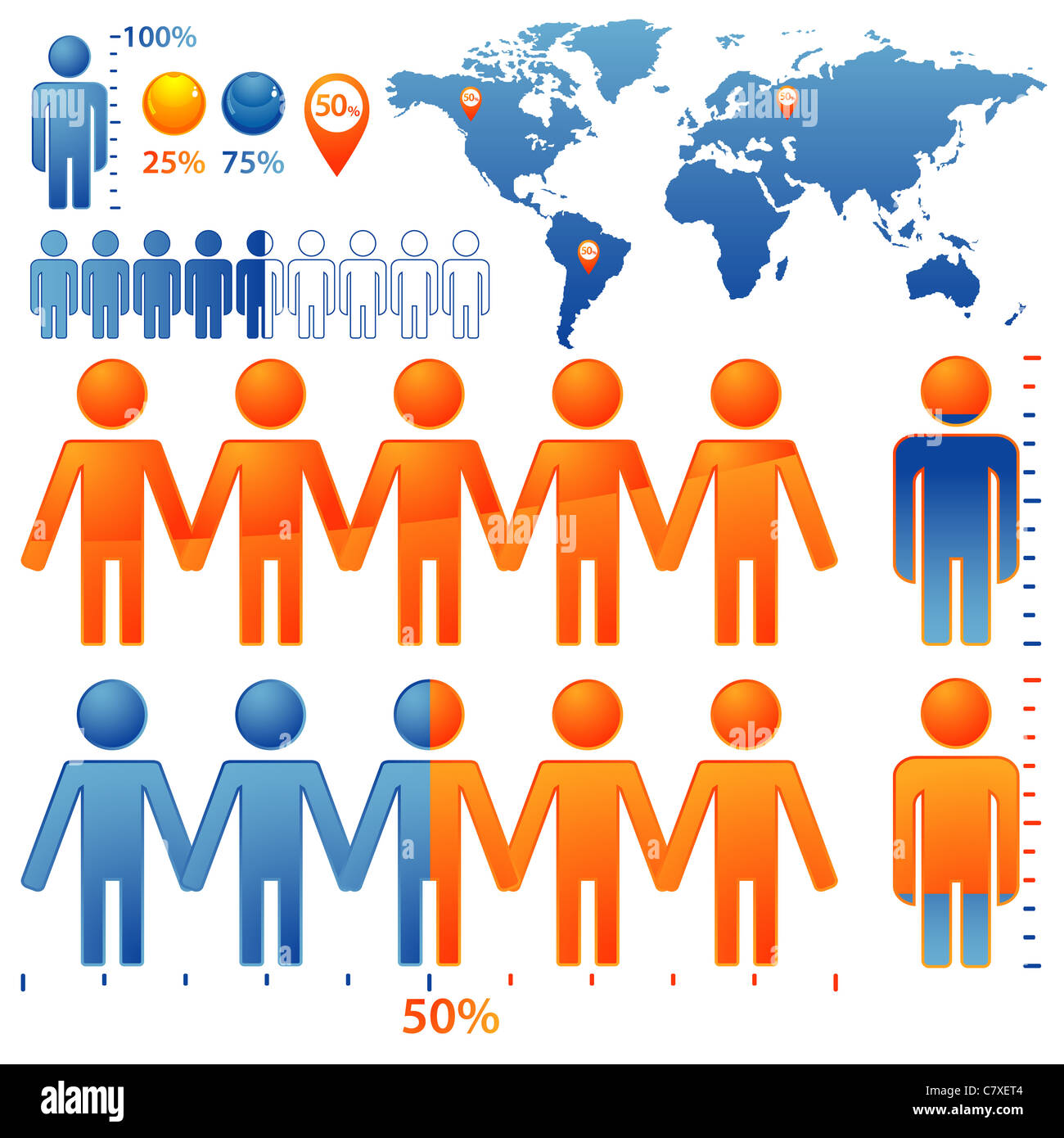 Set of icons peoples with percents the population, element for design ...