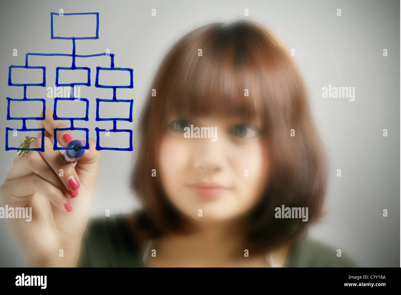 Organization chart hi-res stock photography and images - Alamy