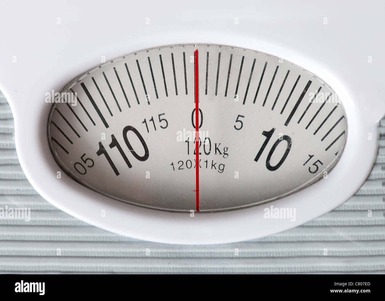 Libra weight scale Stock Photo - Alamy