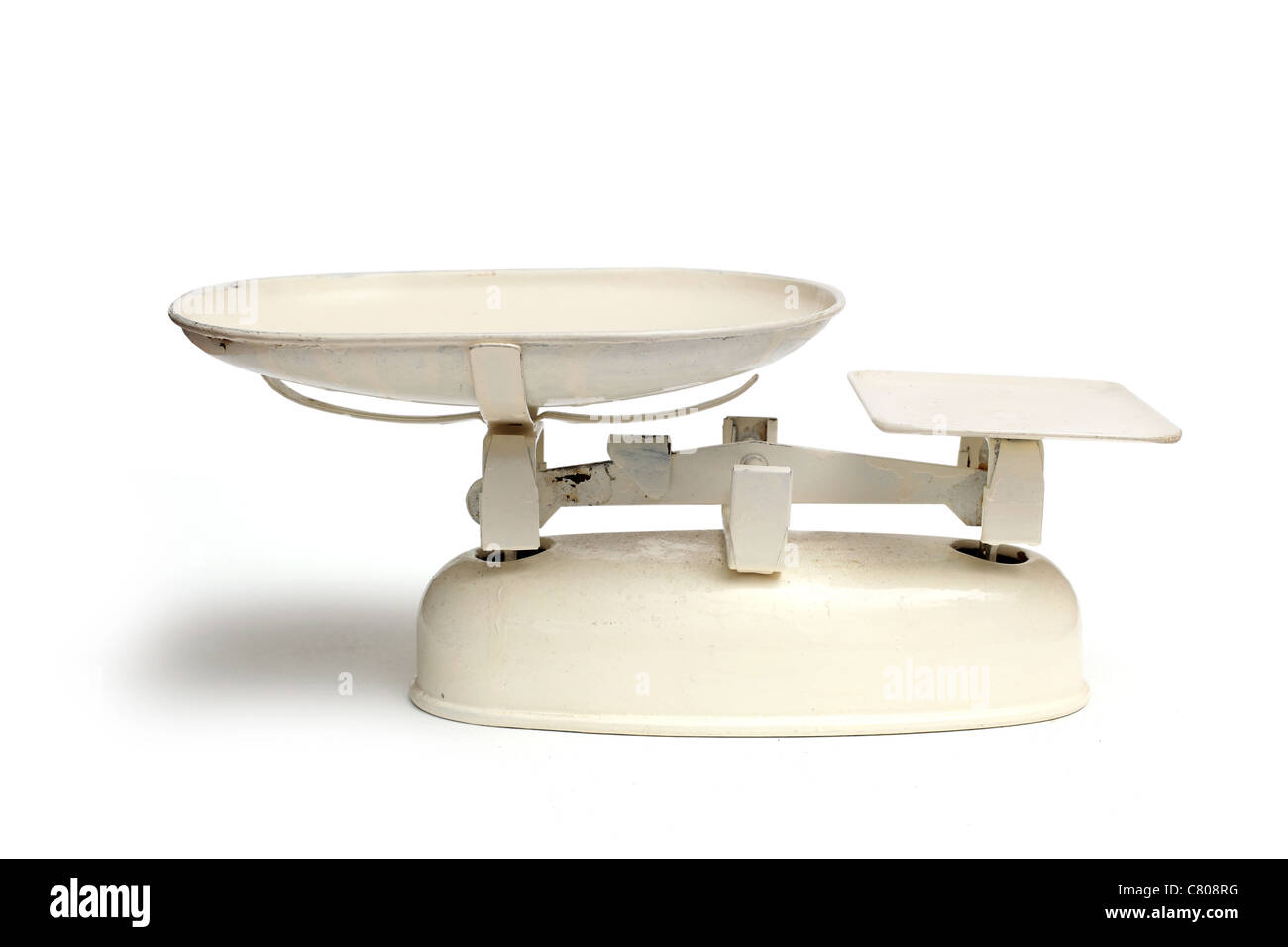 Scale analysis Cut Out Stock Images & Pictures - Alamy