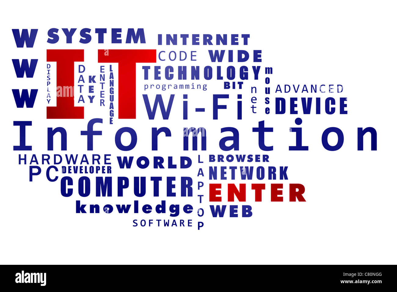 cloud of words: Information Stock Photo - Alamy