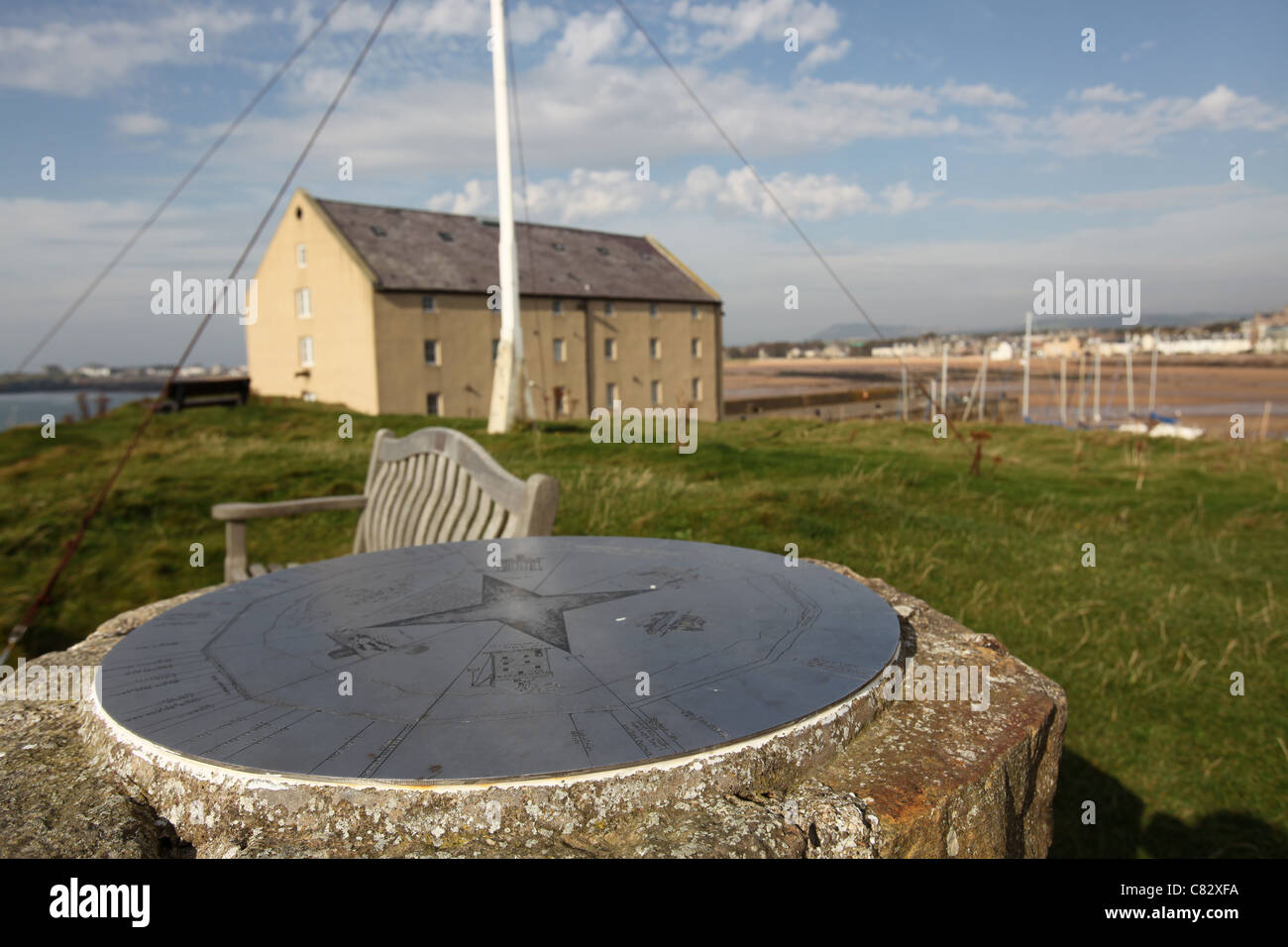 Town of Elie, Scotland. Compass direction sign with the converted ...