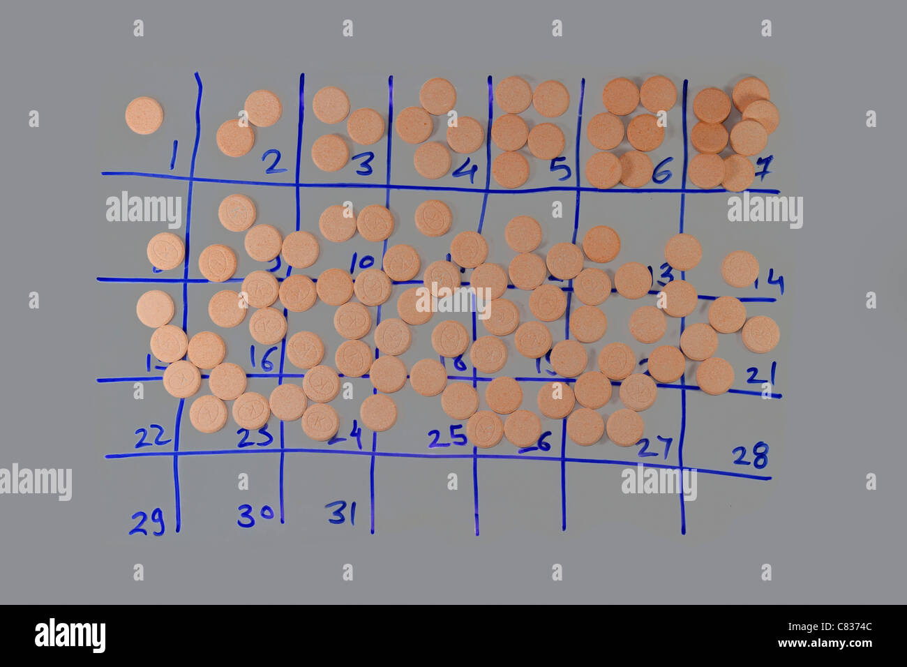 Medication calendar hi-res stock photography and images - Alamy