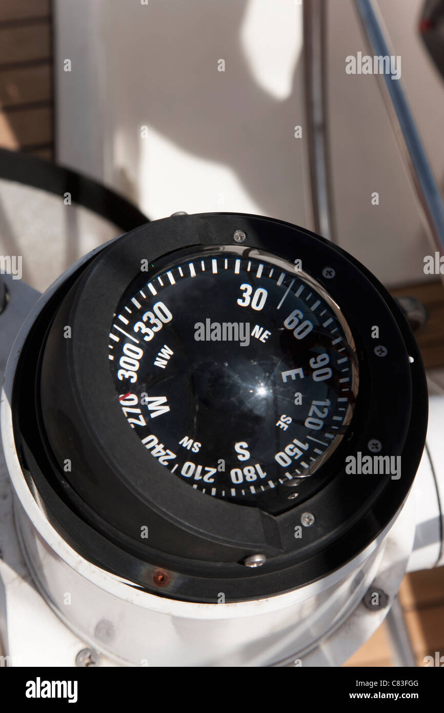 Compass angle direction hi-res stock photography and images - Alamy