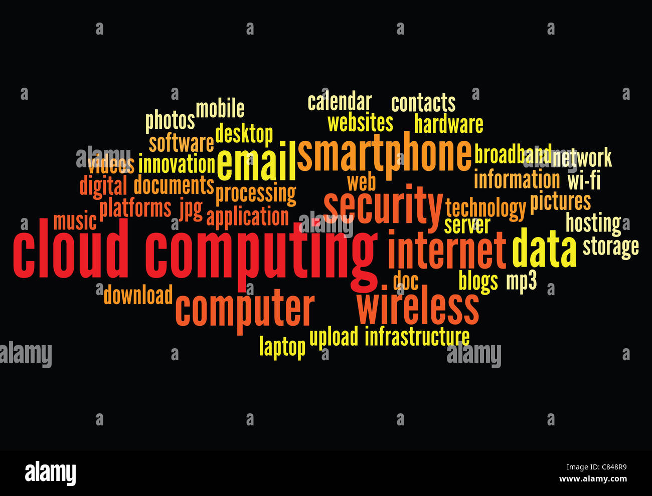 cloud computing concepts background Stock Photo - Alamy