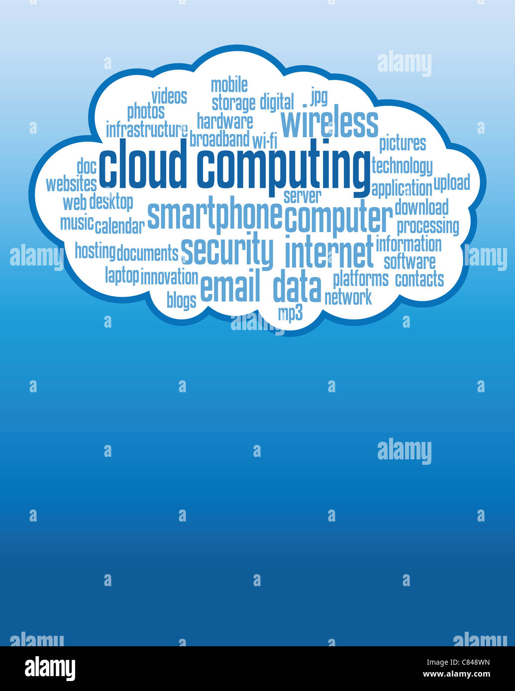 cloud computing concepts background, illustrations with copy space Stock Photo - Alamy