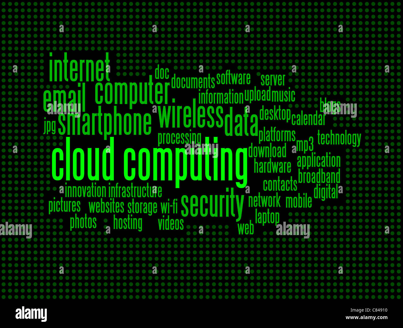 cloud computing conceptual backgrounds in vintage computer screen, with ...