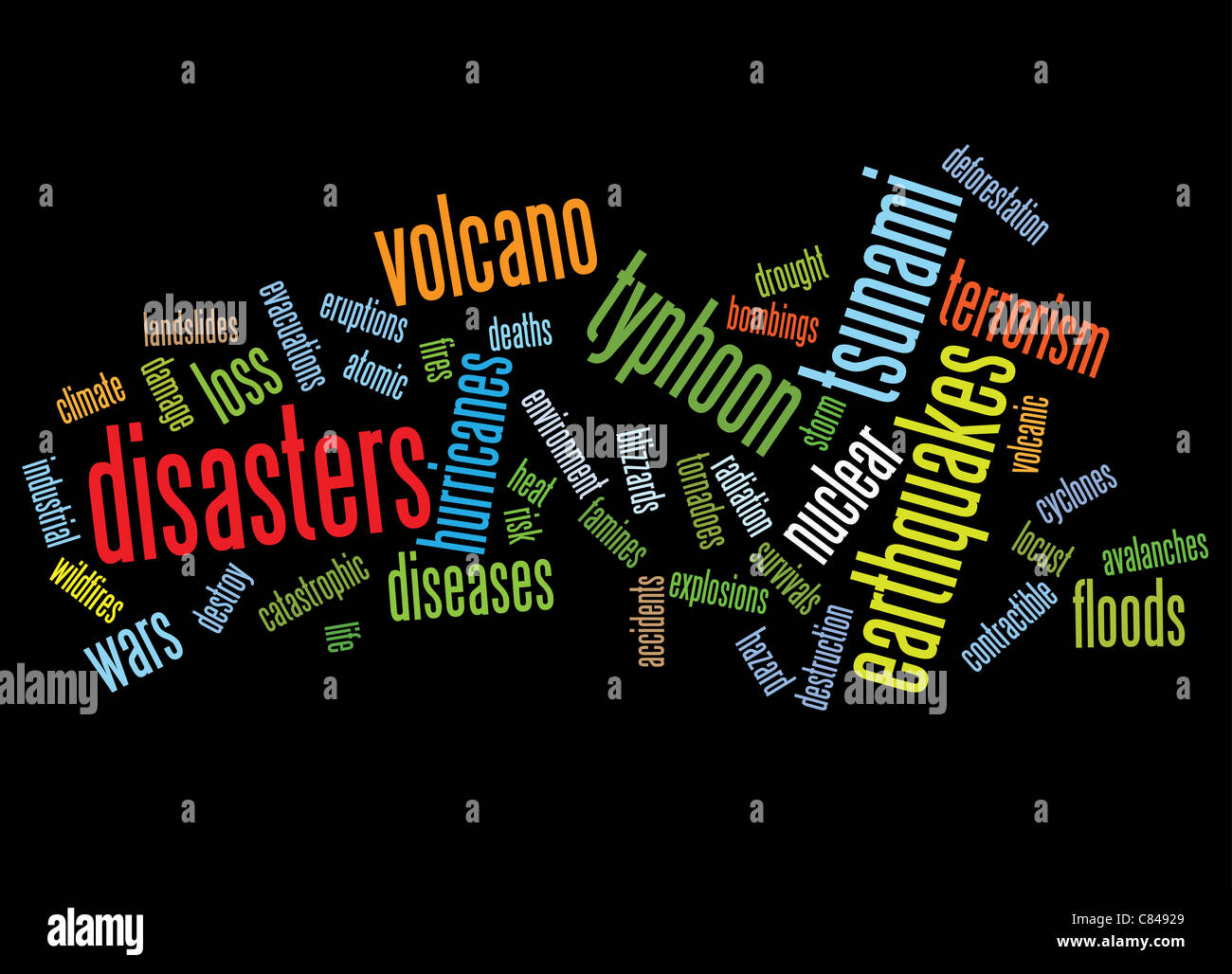 disasters background as words clouds Stock Photo - Alamy