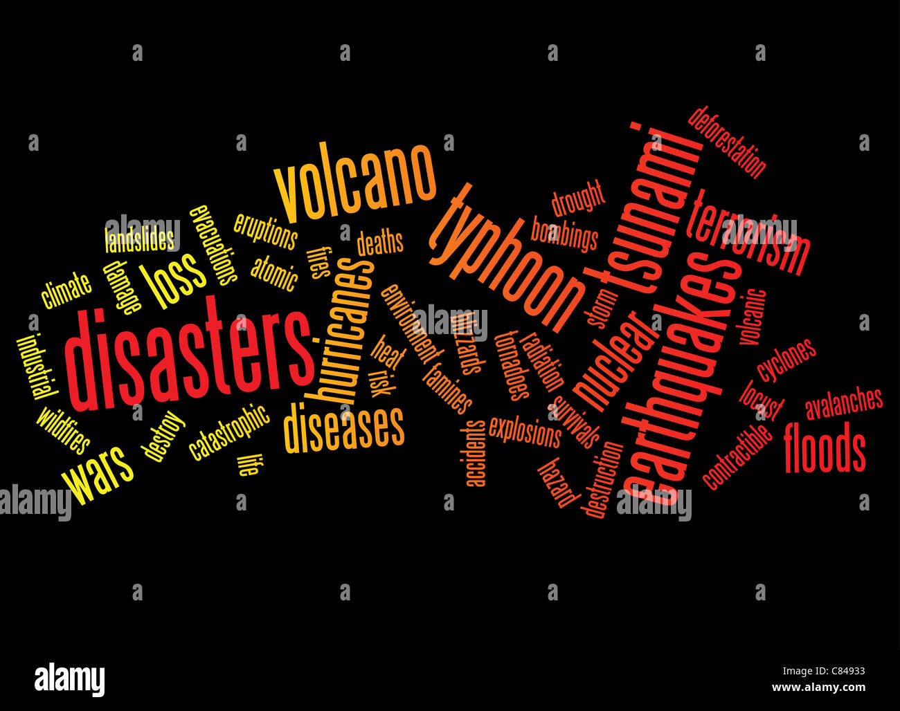 disasters background as words clouds Stock Photo - Alamy