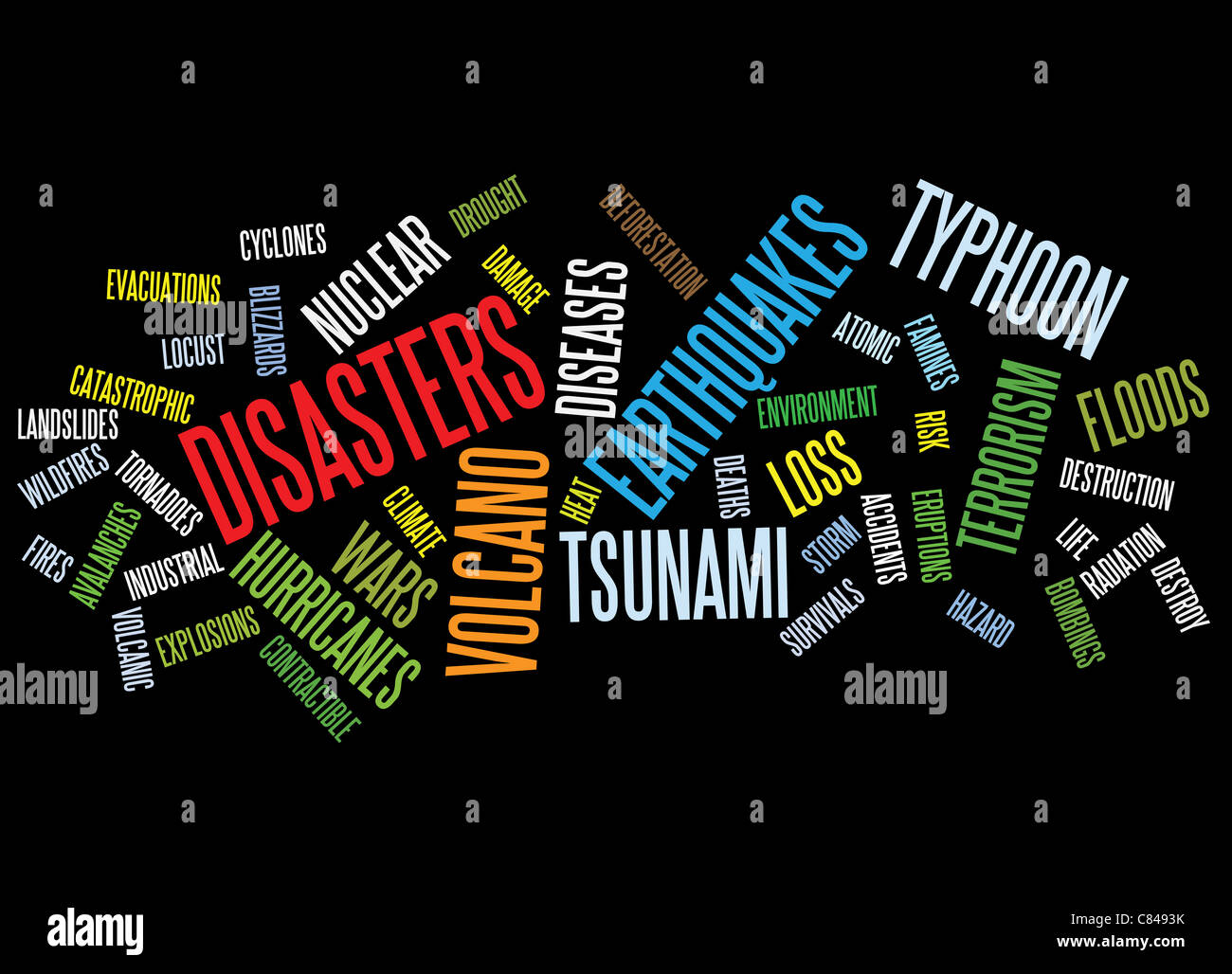 disasters background as words clouds Stock Photo - Alamy