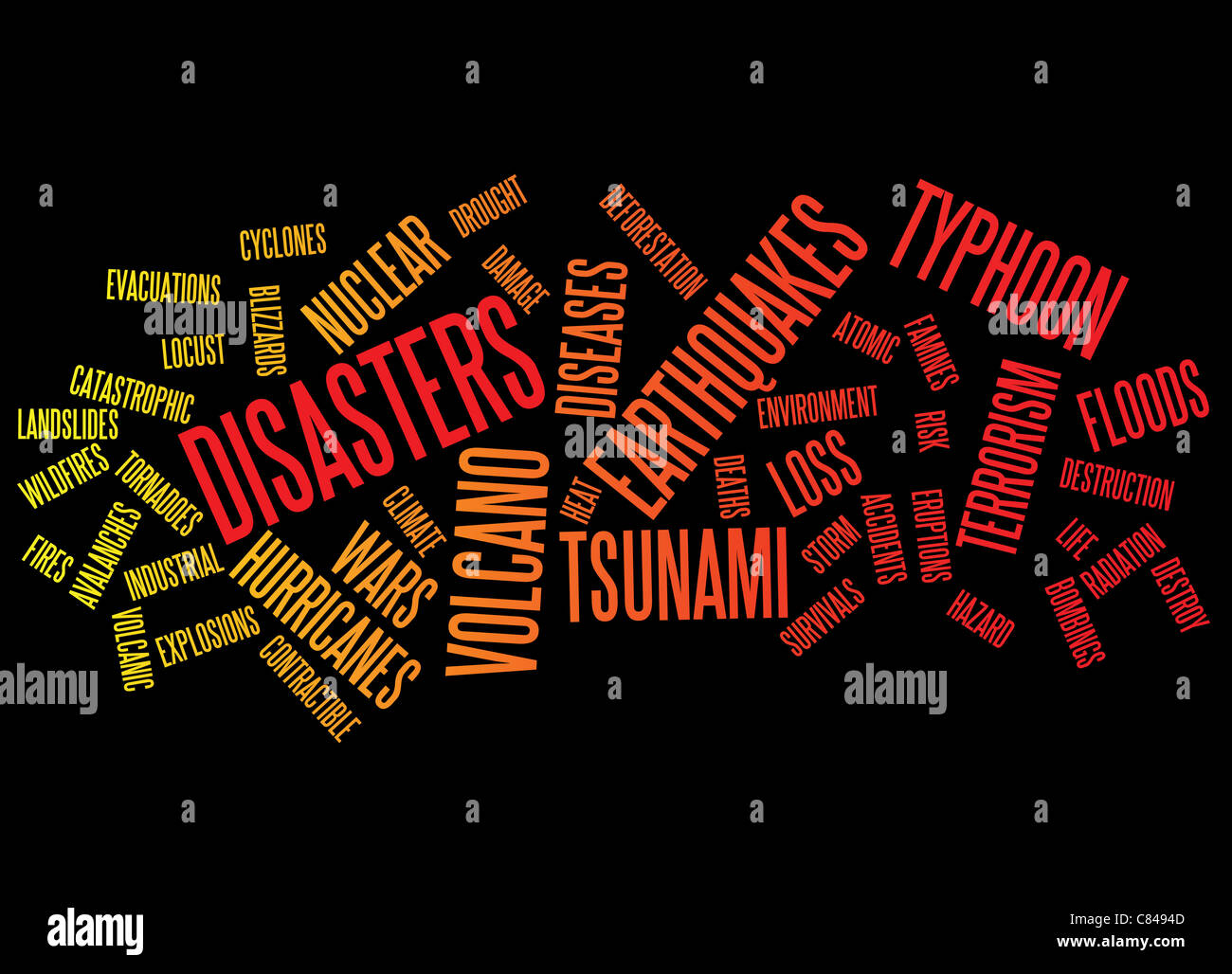 disasters background as words clouds Stock Photo - Alamy