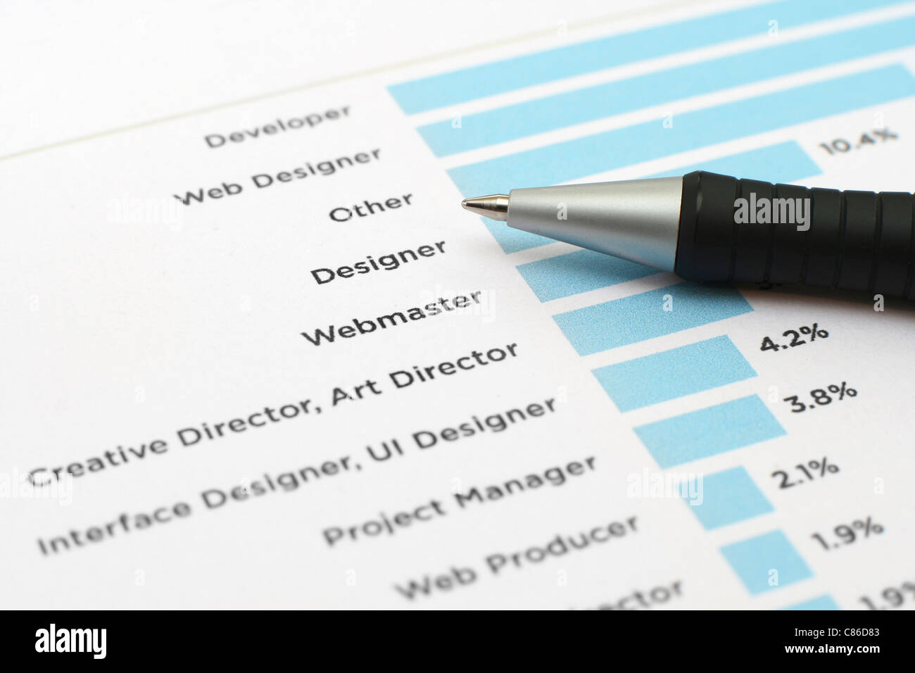 Jobs office hi-res stock photography and images - Alamy
