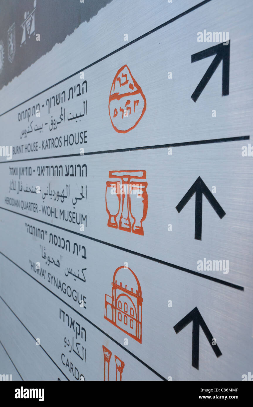 Street sign for tourists to landmarks. Jerusalem Old City. israel Stock ...