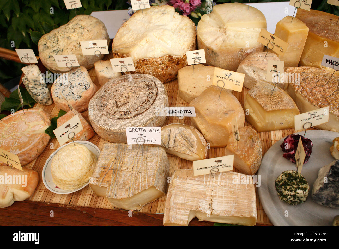 Cheese names hi-res stock photography and images - Alamy