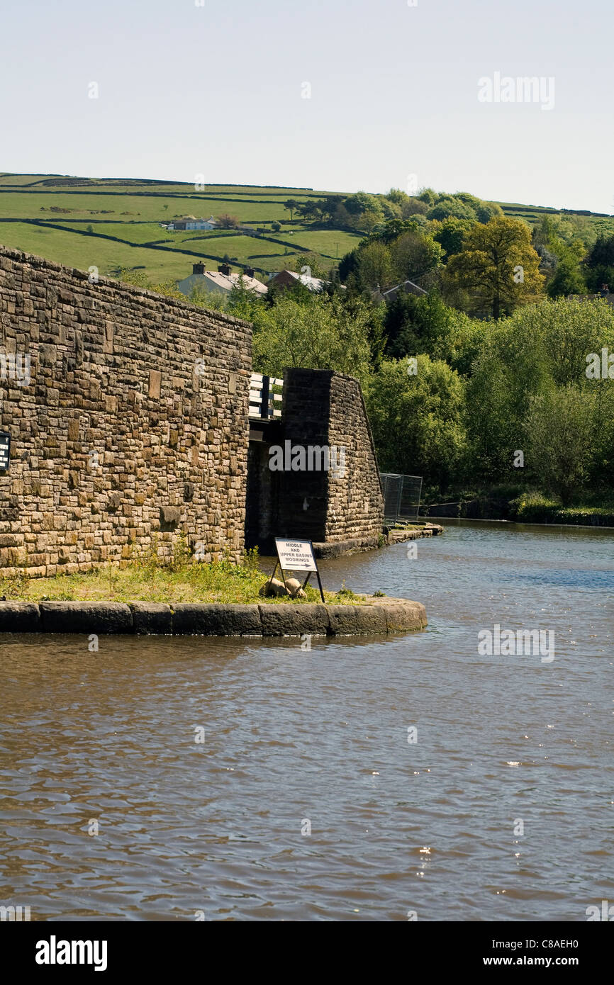 Buxworth Canal Basin Peak Forest Canal Whaley Bridge Derbyshire England ...
