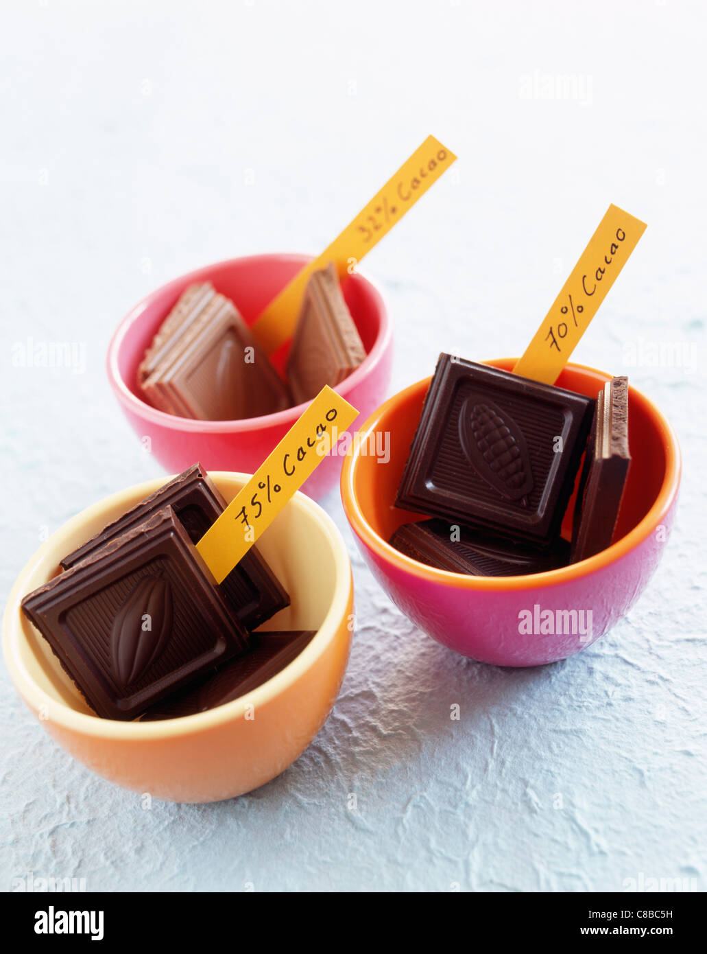 squares of chocolate Stock Photo - Alamy