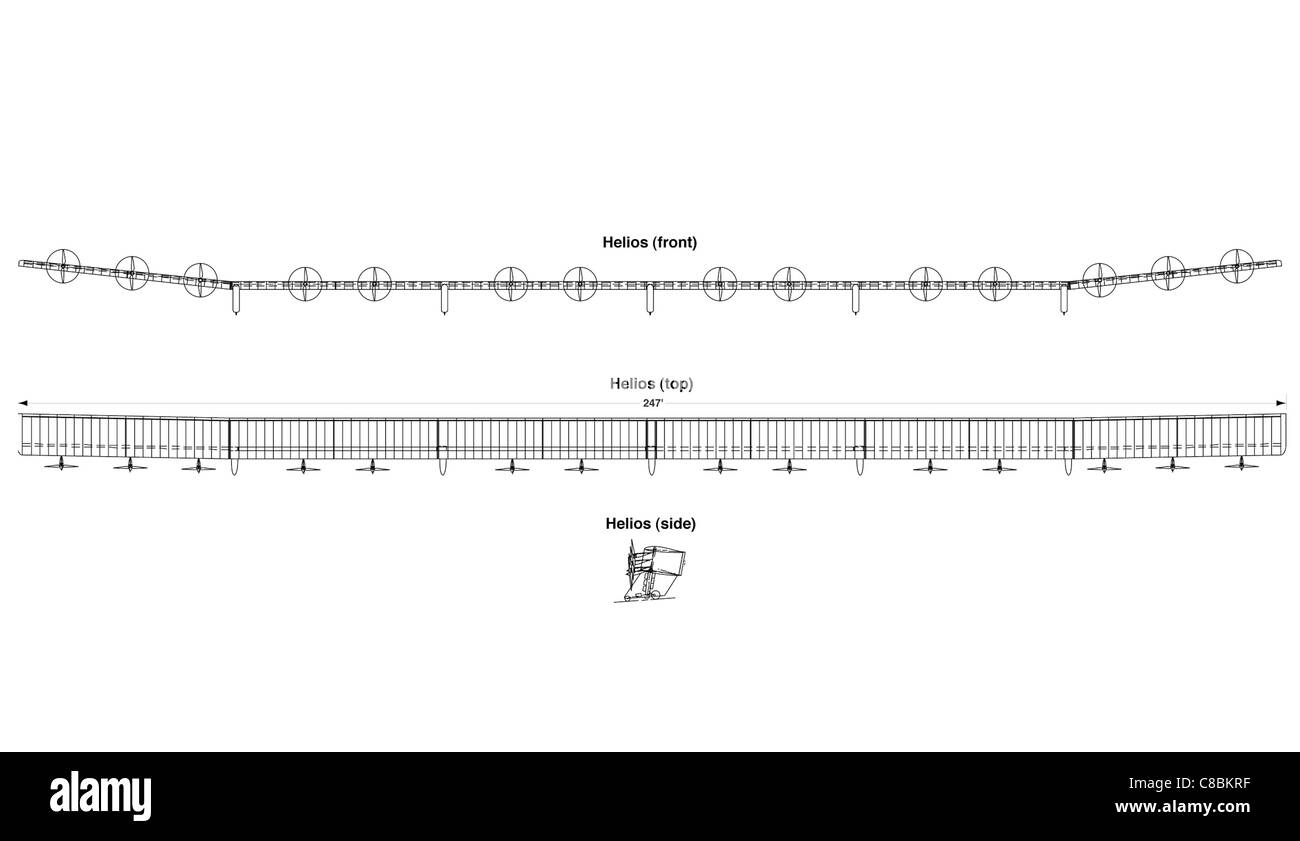 The Helios Solar Powered Aircraft is shown in a 3-view line art drawing ...