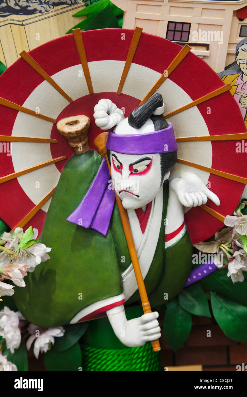 Kabuki Characters