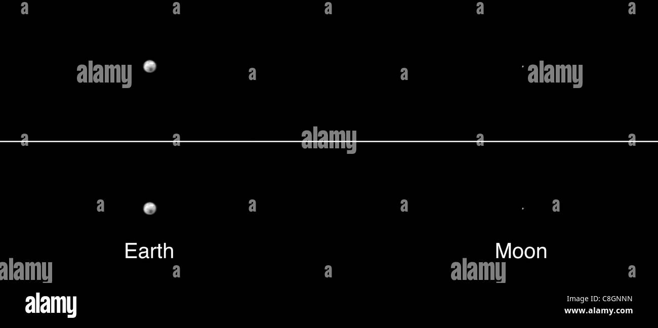 Distance Moon From Mars