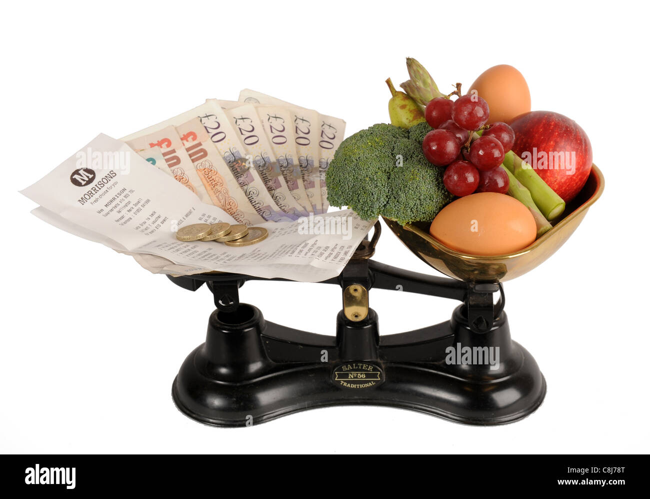 Weighing food prices Stock Photo - Alamy