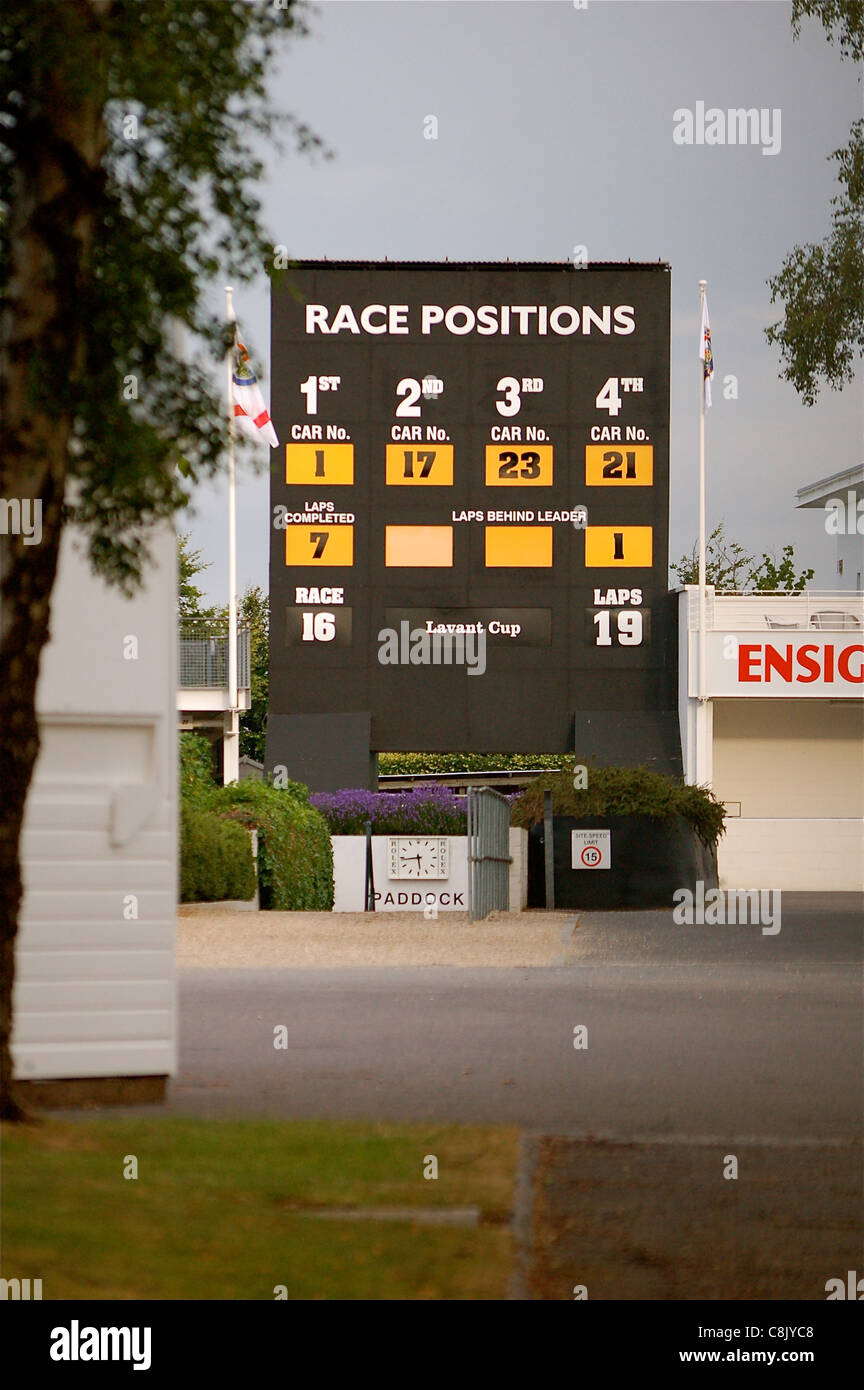 Goodwood racing circuit hi-res stock photography and images - Alamy
