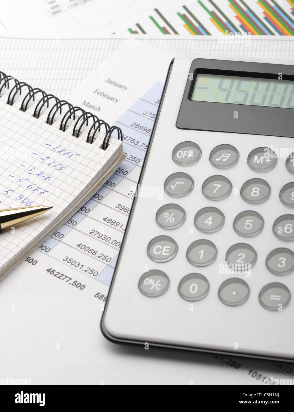 The calculator and the financial report. A workplace of the businessman ...