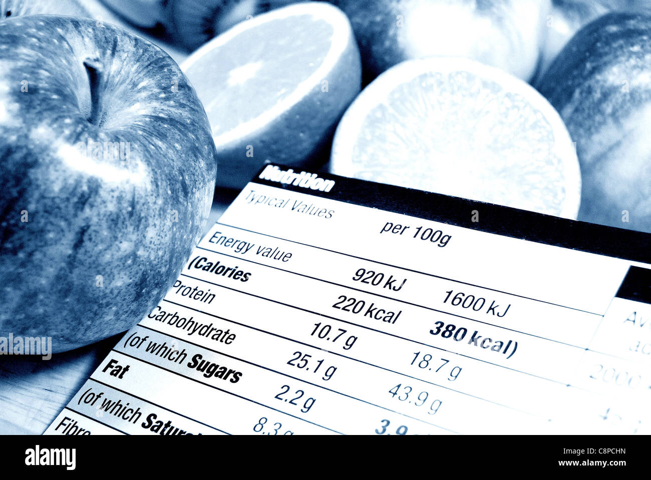 Nutritional value calculator hi-res stock photography and images - Alamy