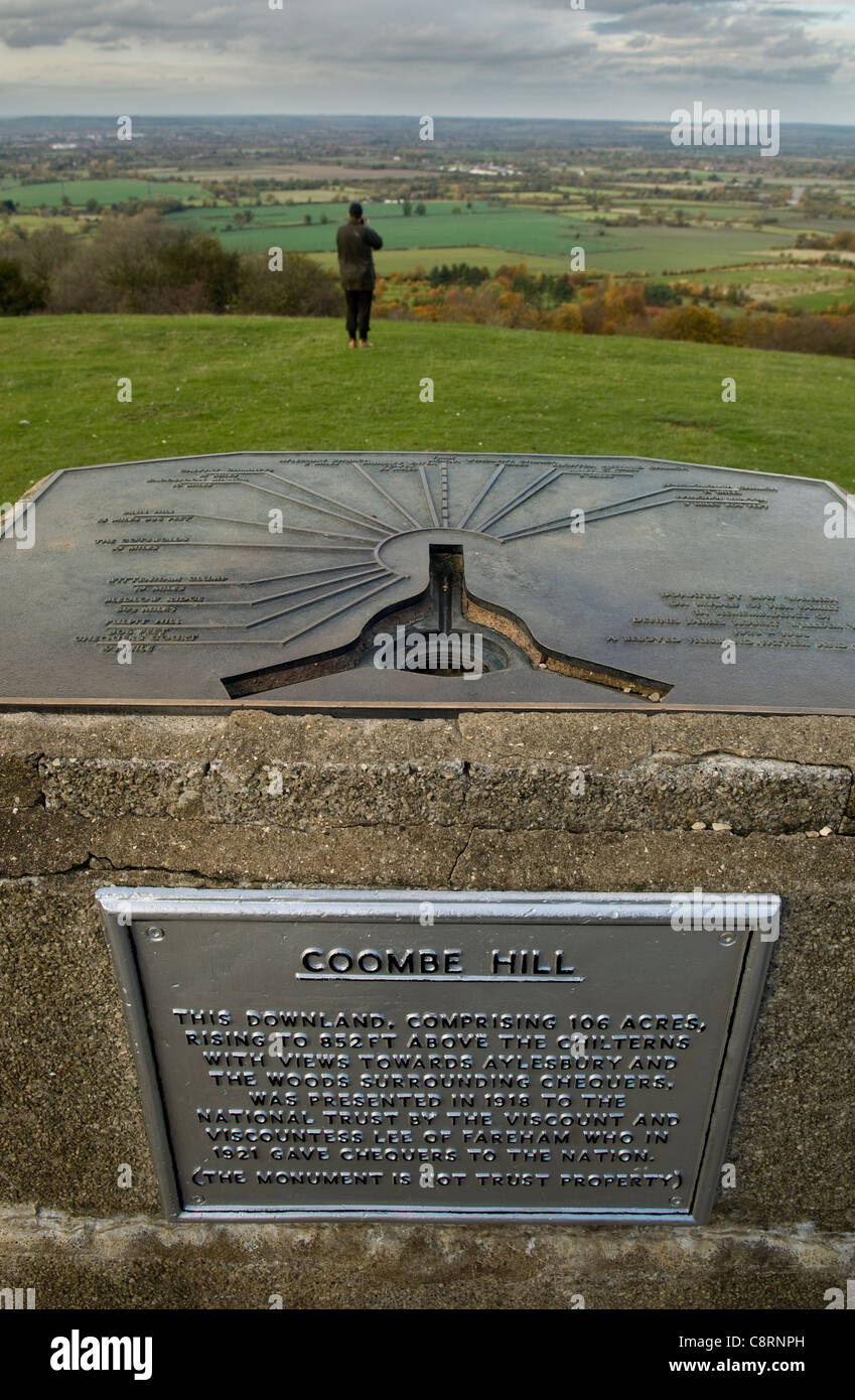 A topograph or toposcope a view over Aylesbury Vale from Coombe Hill ...