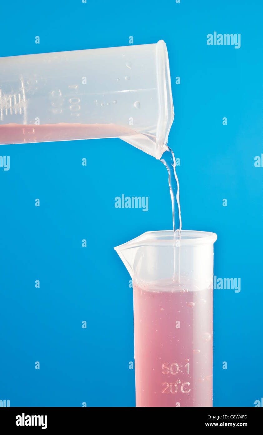 Measuring cylinder hi-res stock photography and images - Alamy