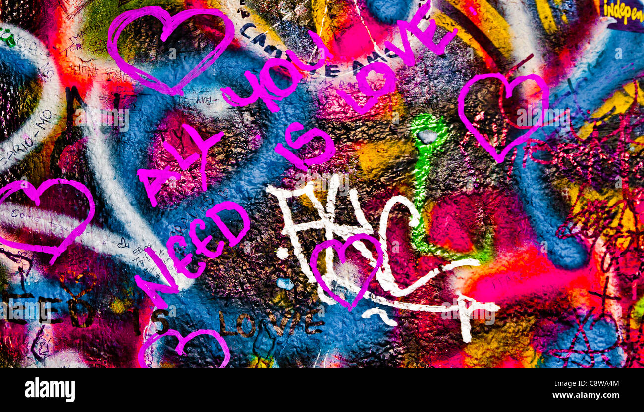 Graffiti Wallpaper Love
