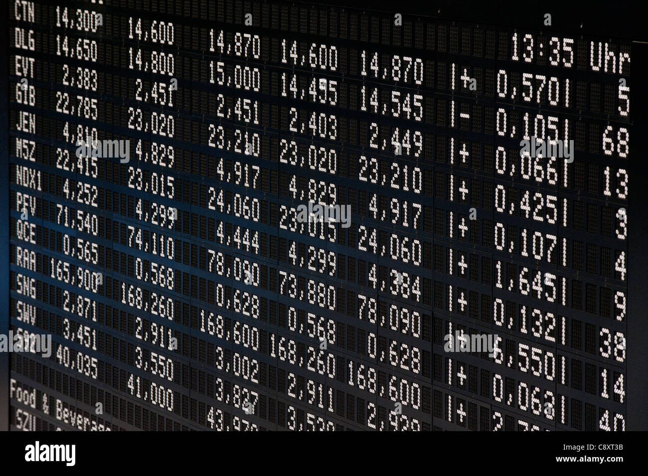 Trading floor of Frankfurt Stock Exchange, Hesse, Germany Stock Photo - Alamy