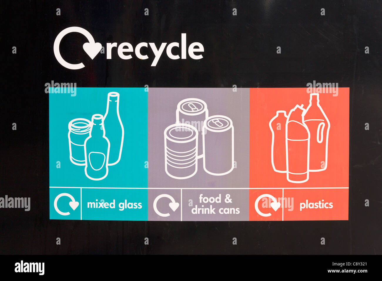 Recycle hi-res stock photography and images - Alamy