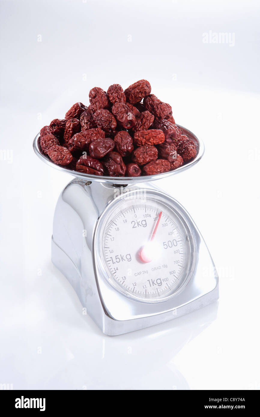 Bunch Of Dates On A Scale Stock Photo - Alamy