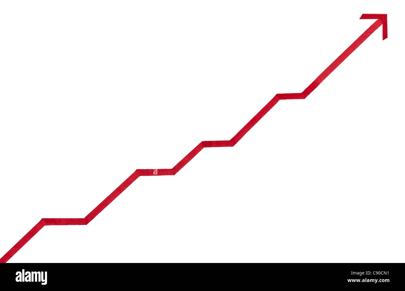 Chart finance hi-res stock photography and images - Alamy