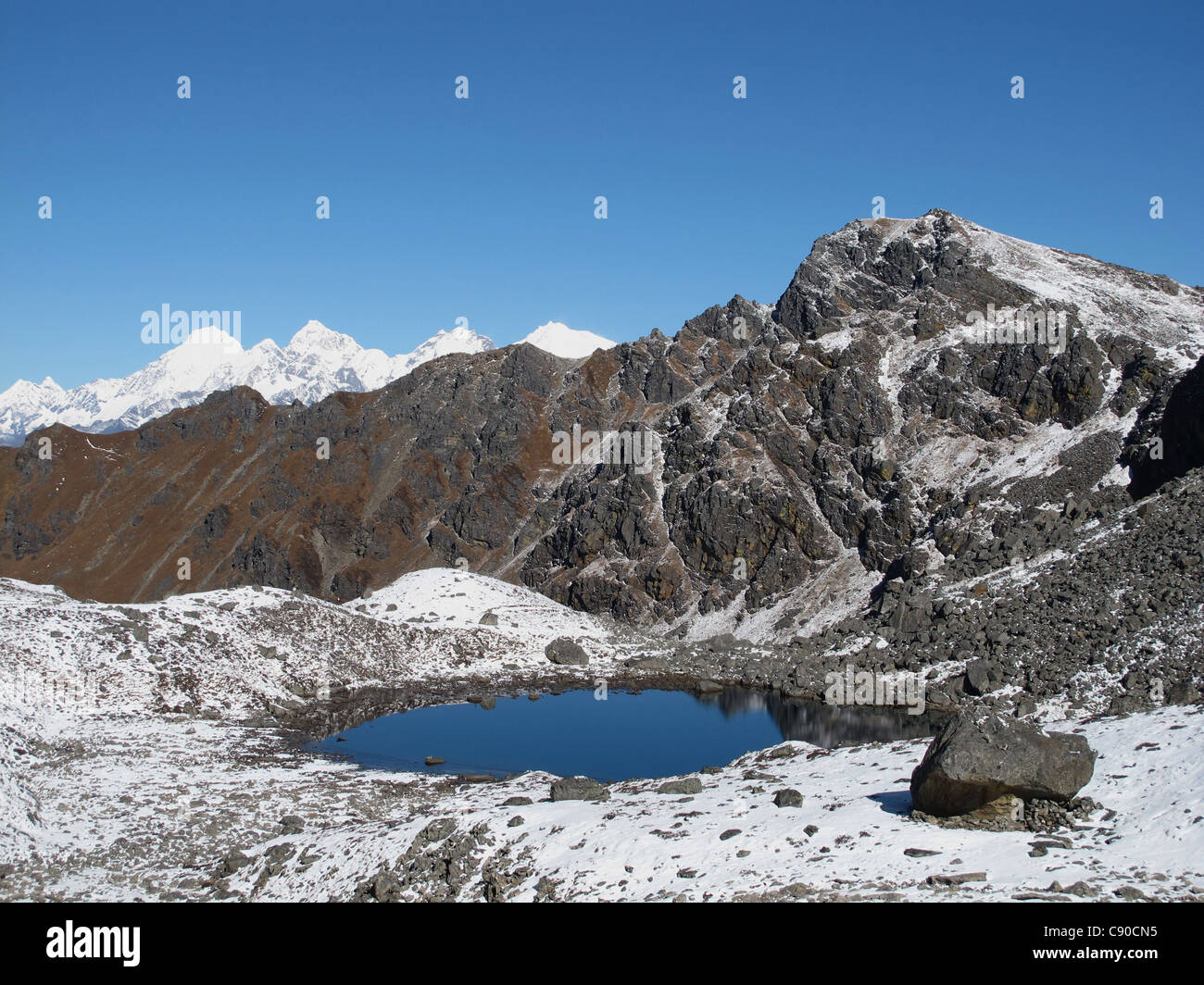 Beautiful blue lake near Gosainkund, Himalayas, Nepal Stock Photo - Alamy