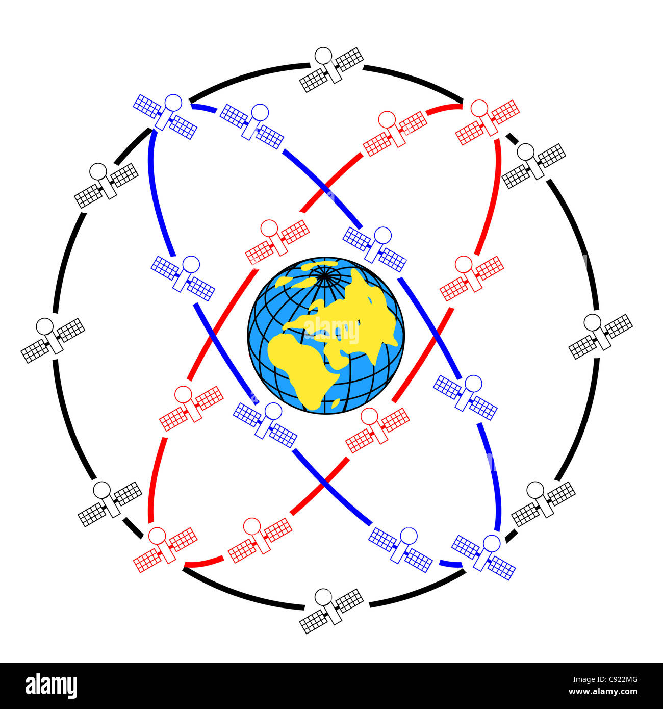 space satellites in eccentric orbits around the Earth Stock Photo - Alamy