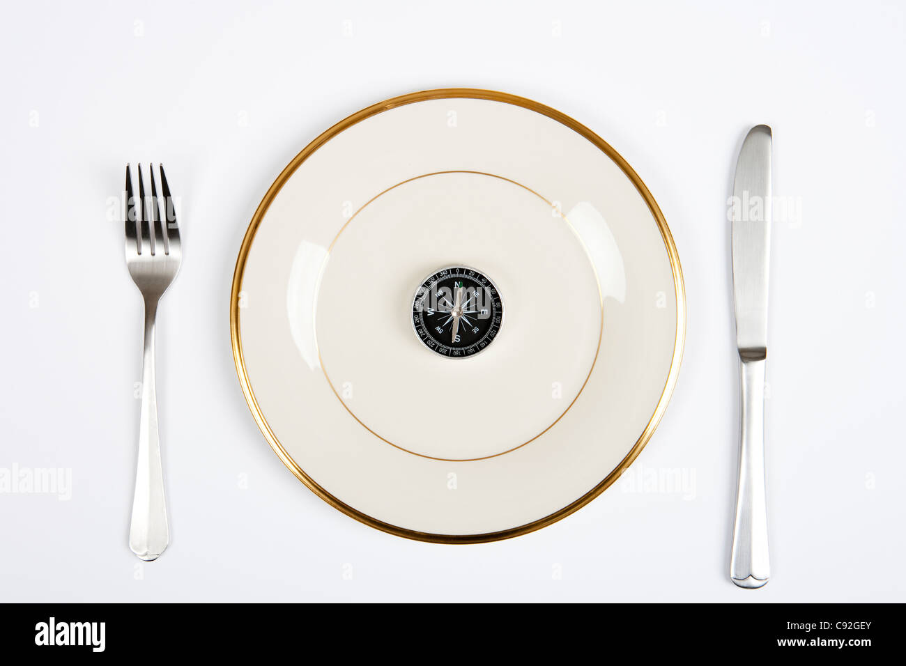 Compass plate hi-res stock photography and images - Alamy