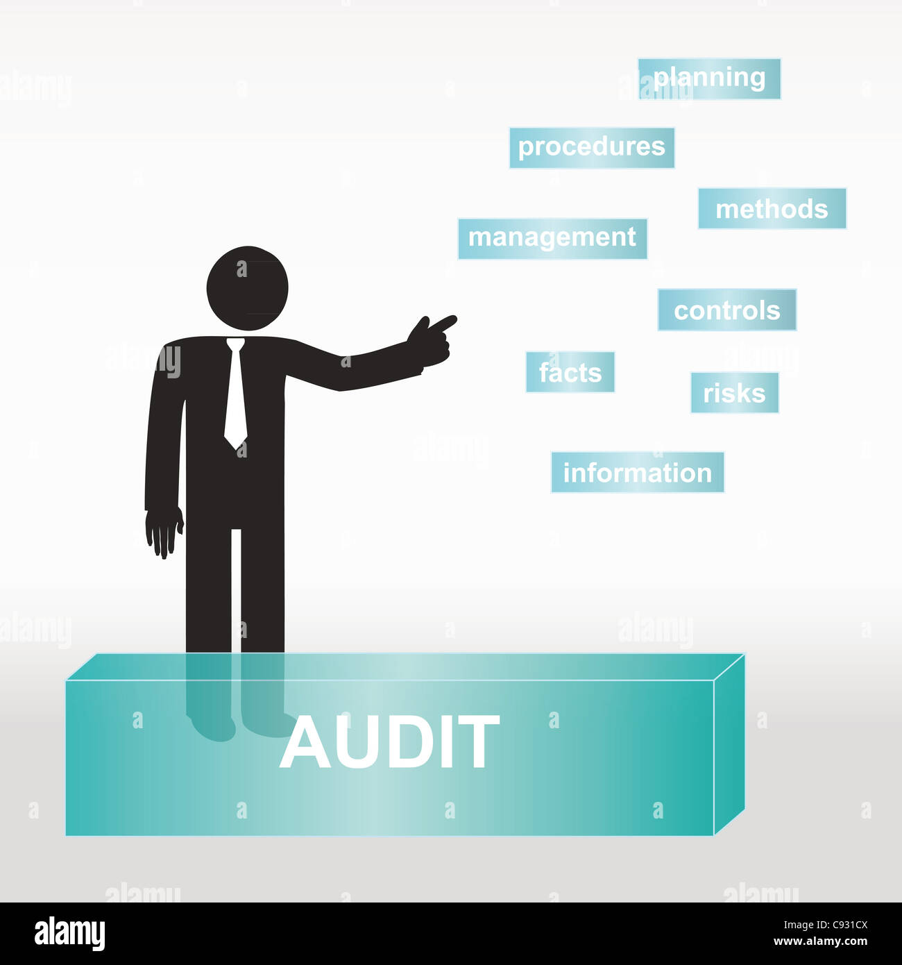 figure explain audit concept - concept abstract background Stock Photo ...