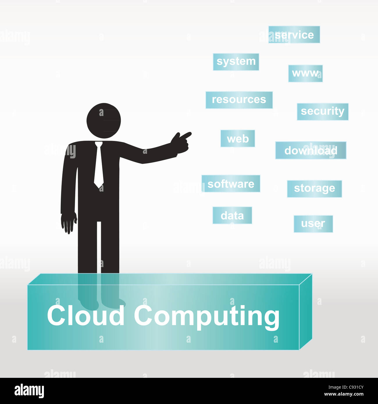 figure explain cloud computing concept- concept abstract background ...