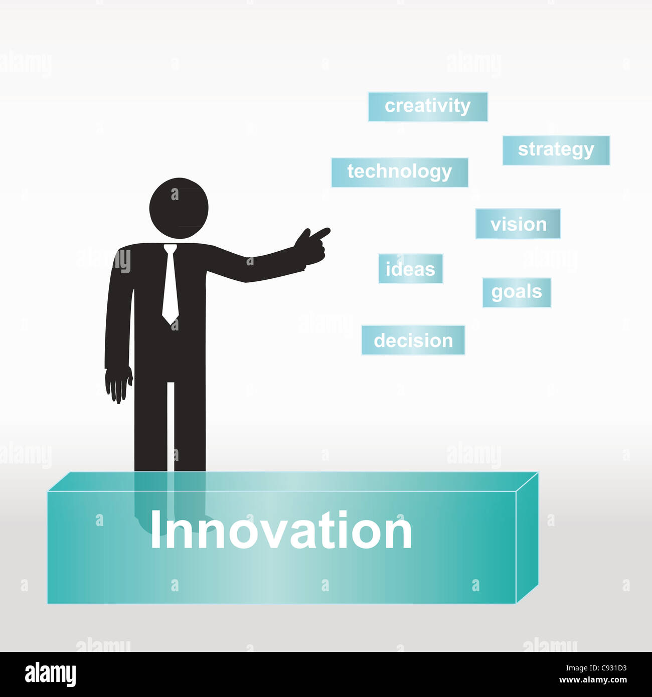 figure explain innovation concept- concept abstract background Stock ...