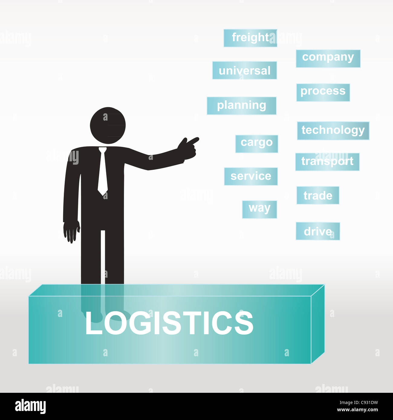 figure explain logistics concept- concept abstract background Stock ...