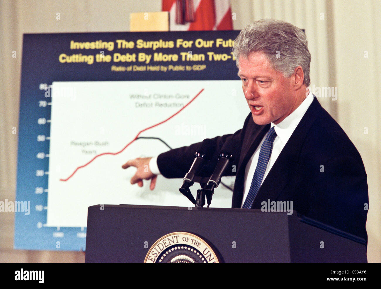 President Bill Clinton unveils the Year 2000 federal budget February 1 ...