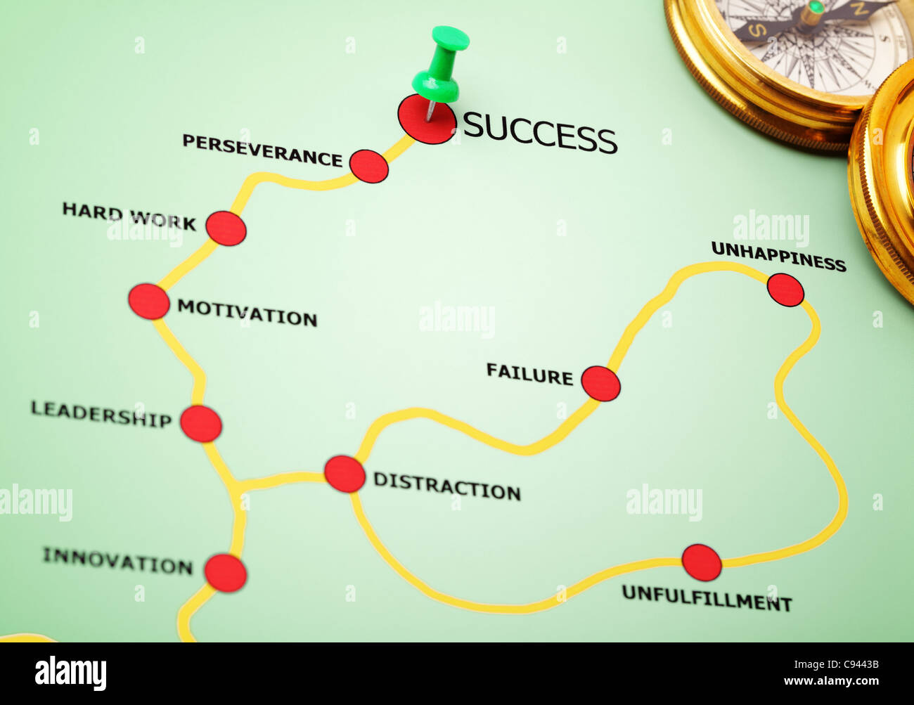 Success hi-res stock photography and images - Alamy