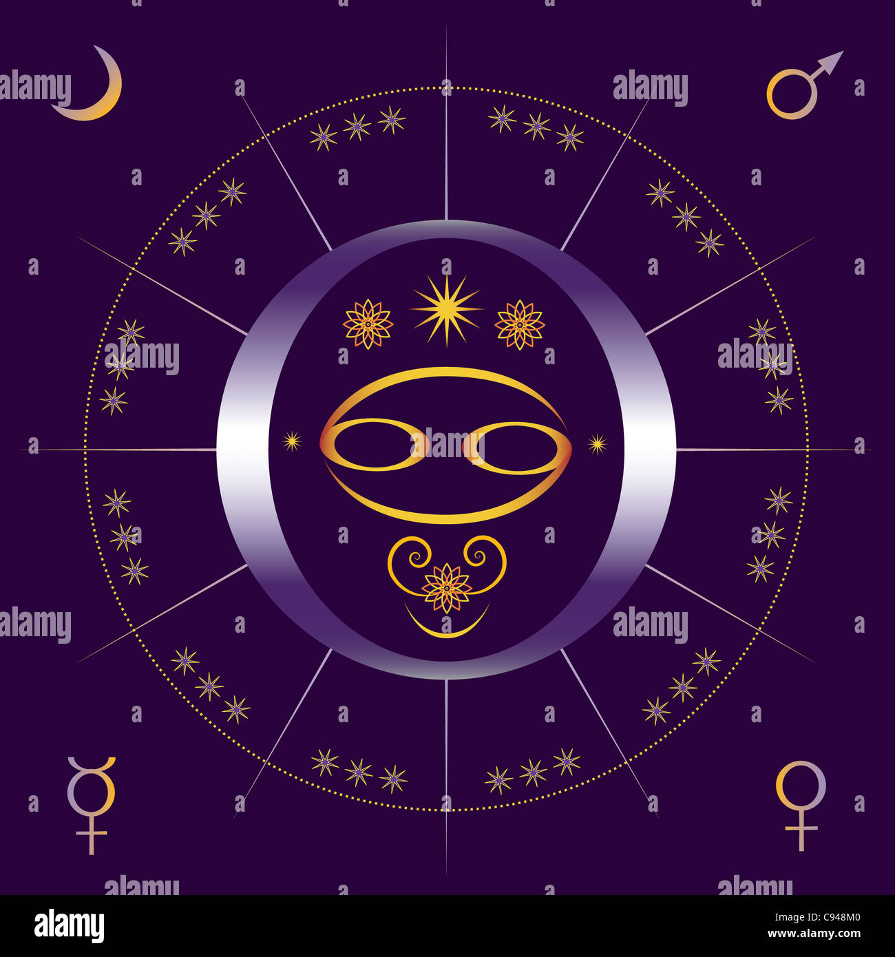 Midsummer (summer solstice Stock Photo - Alamy