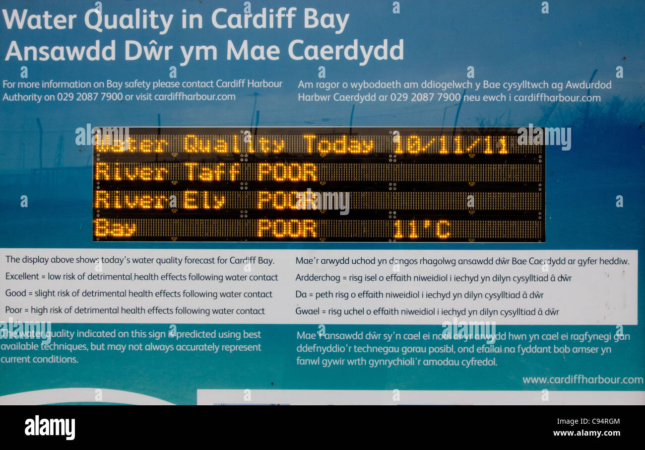 Poor water quality sign Cardiff Bay Stock Photo - Alamy